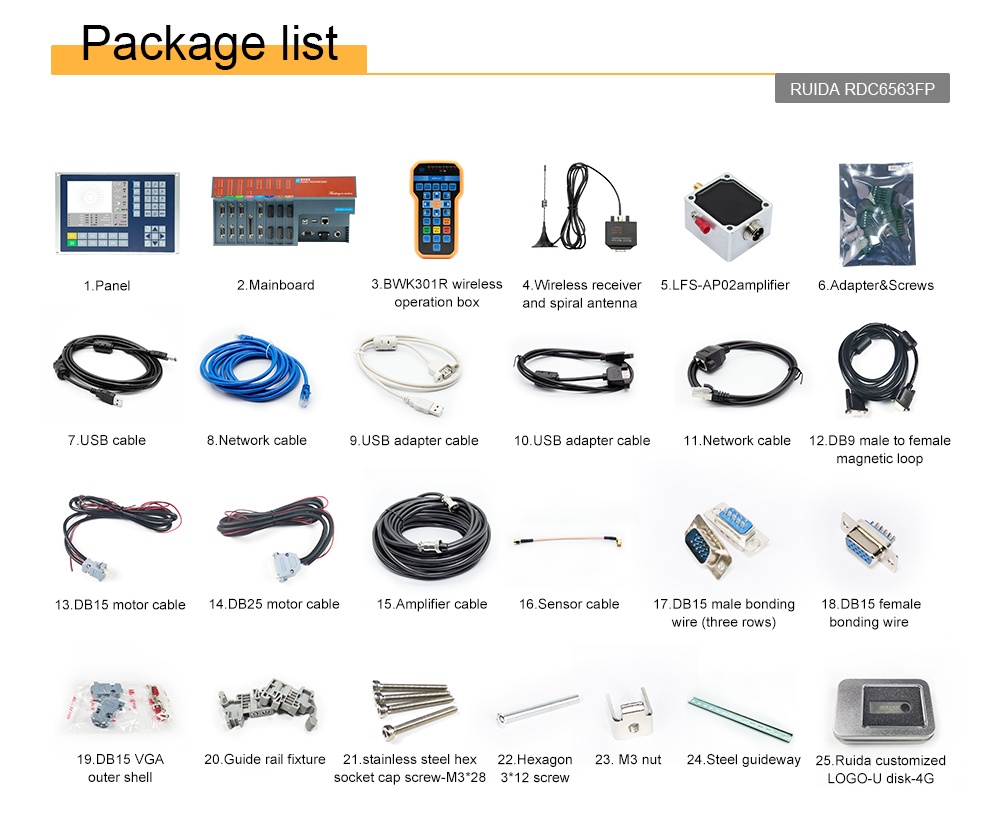 Optim-Tec | Ruida RDC6563FP Fiber and Co2 Laser Controller Card System ...